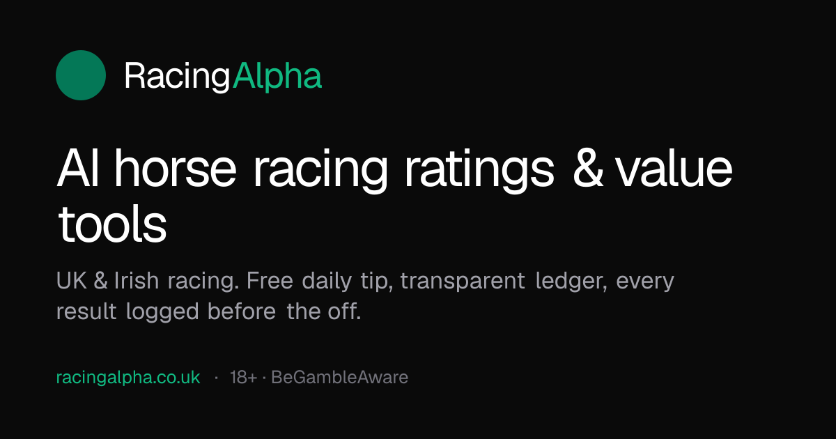 Racing Alpha — Horse racing ratings & value tools